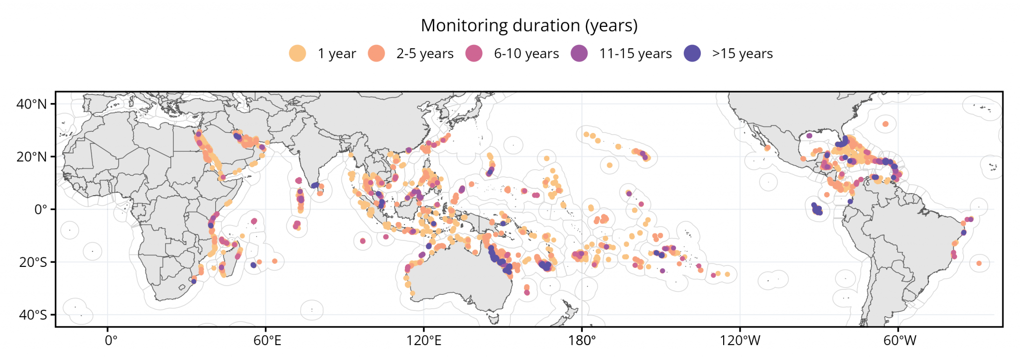 2025 Report – GCRMN